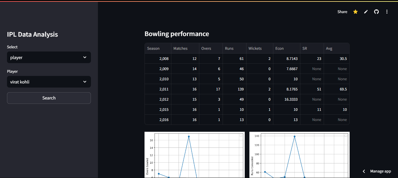 Home [aakash-engineer.github.io]
